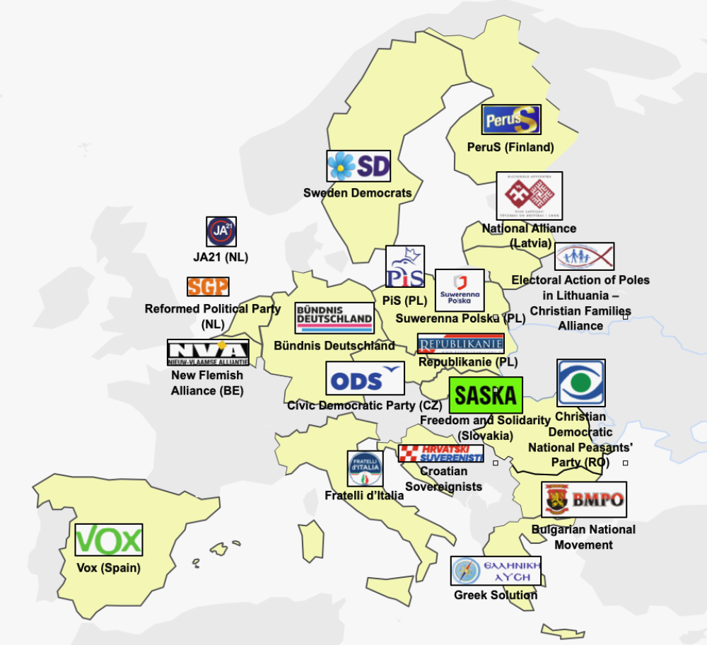 Working Group on Conservatism in Europe | FOIA Research